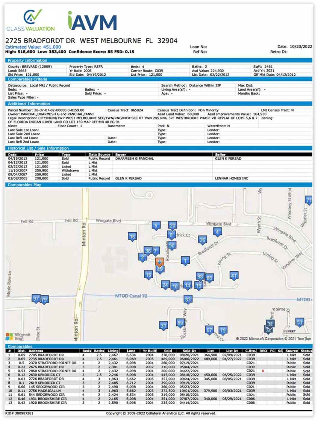 What Alternative Valuation Products does Class Offer?